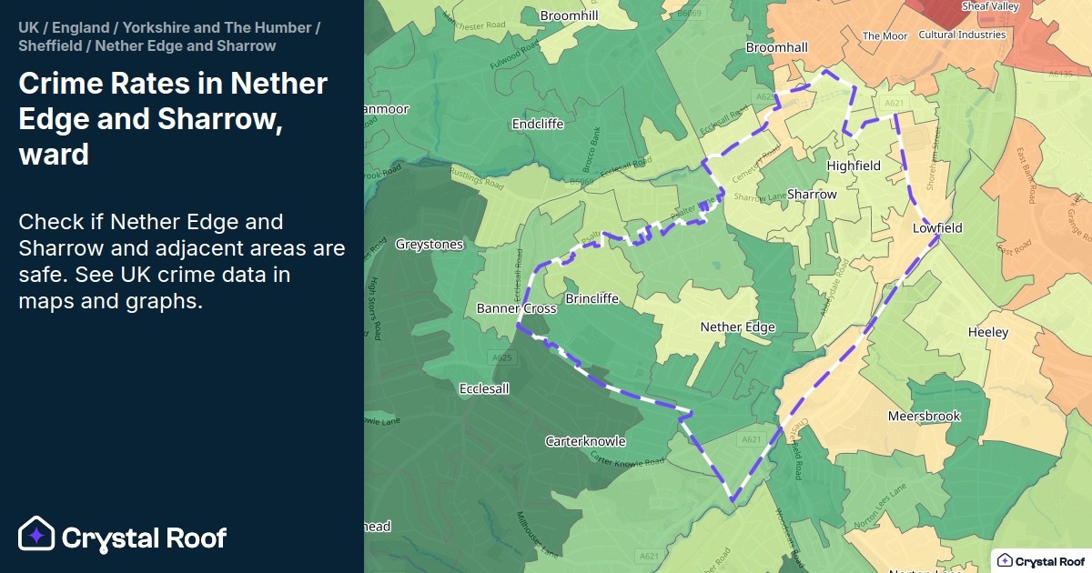 Crime Rates in Nether Edge and Sharrow - Crystal Roof