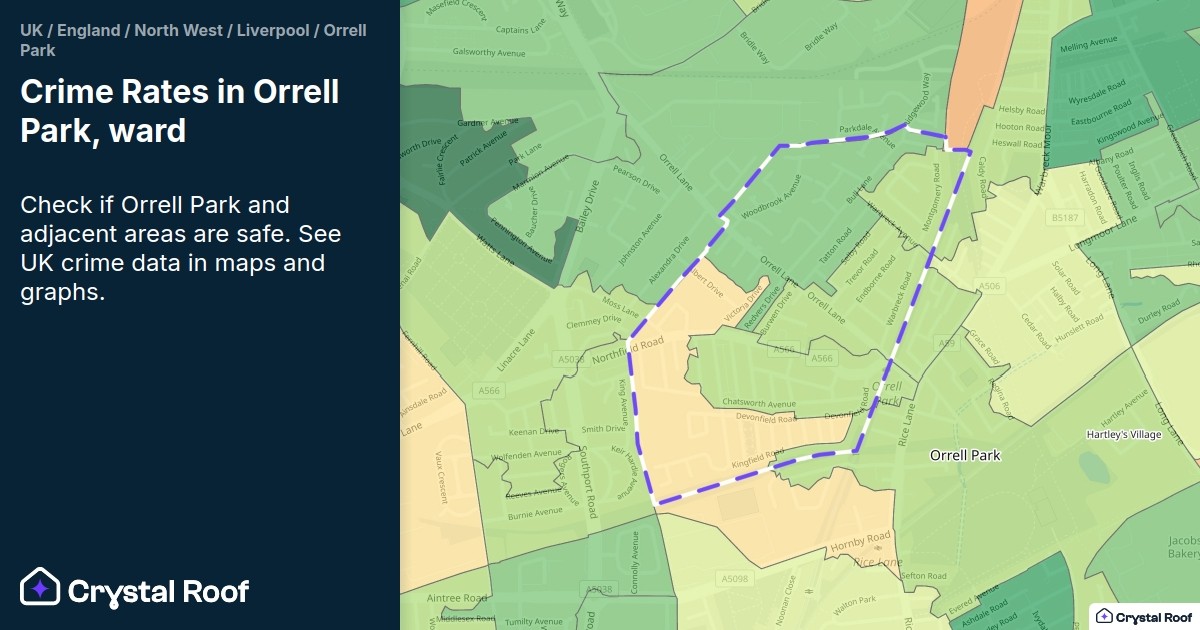 Crime Rates in Orrell Park - Crystal Roof